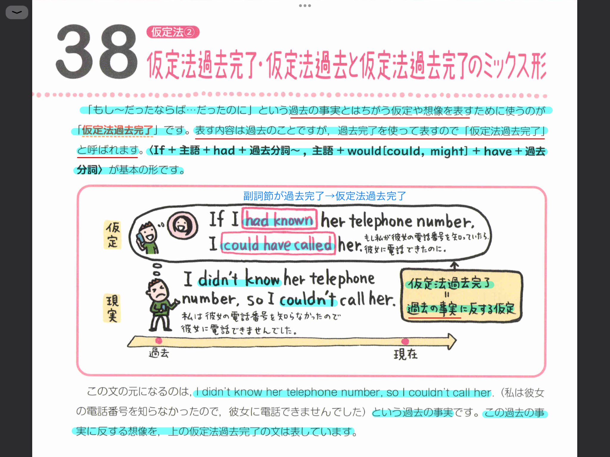 平日に1日3時間の英語学習の時間を確保するための具体的なスケジュール例 - Backwise
